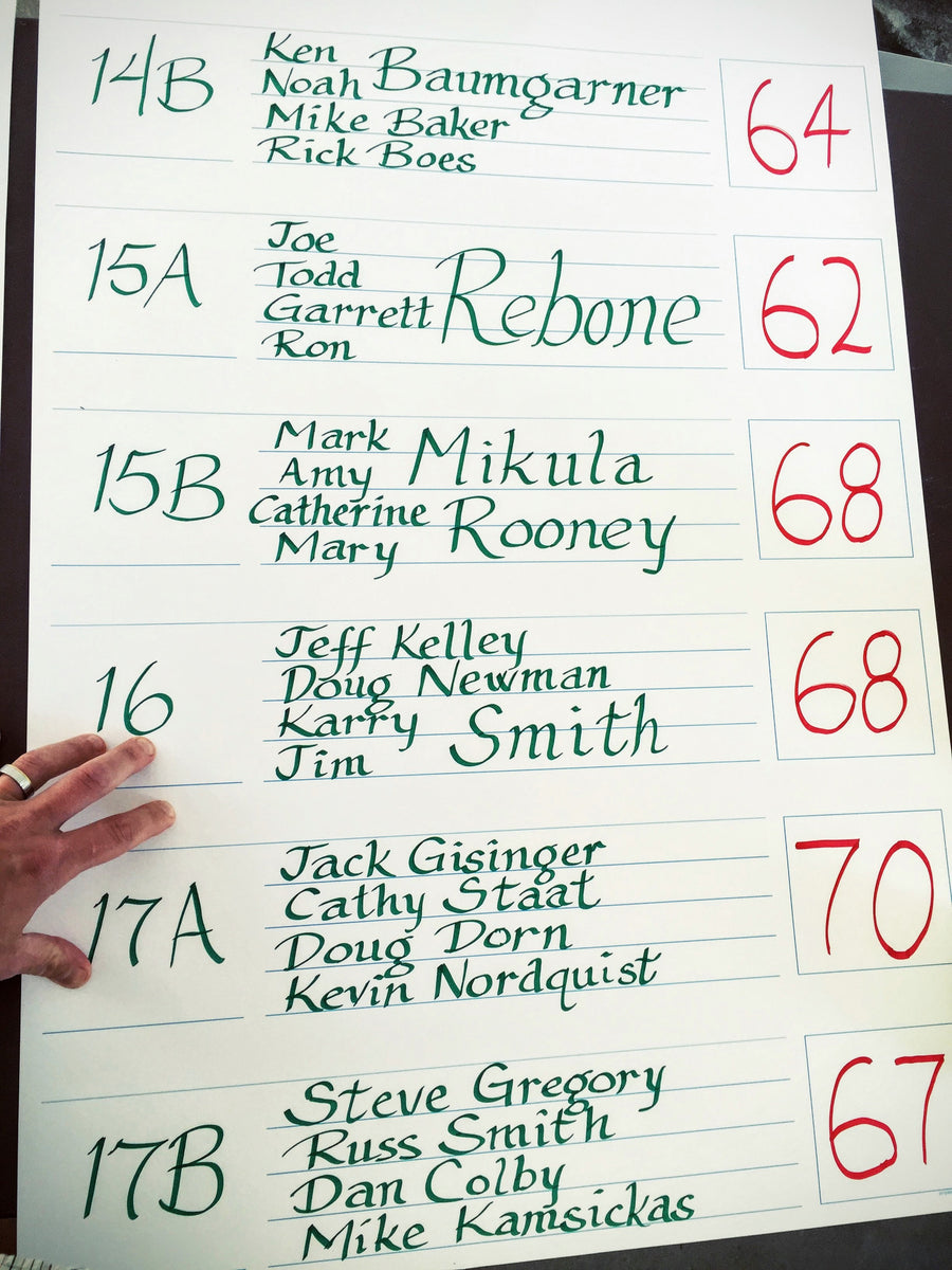 Event Score Sheet – Simple Score Sheets