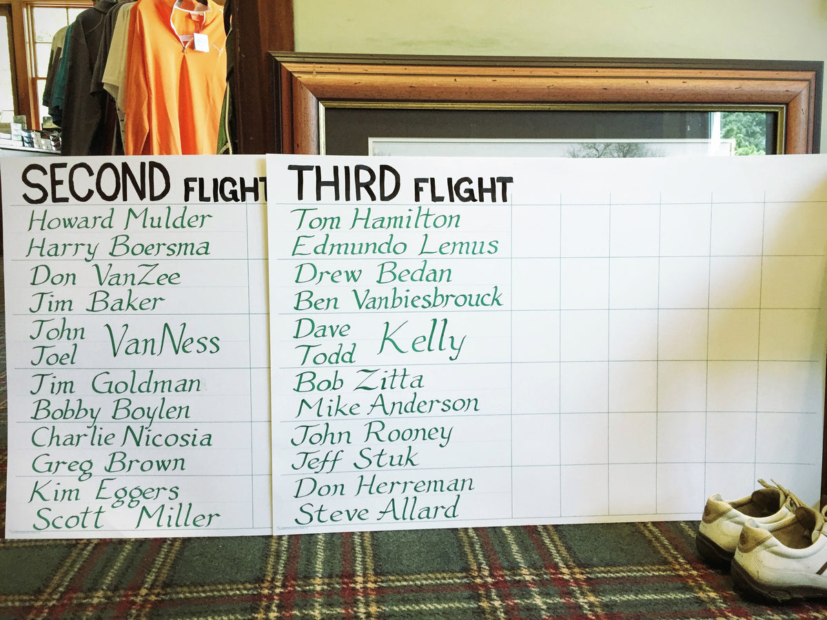 Five Round Score Sheet – Simple Score Sheets